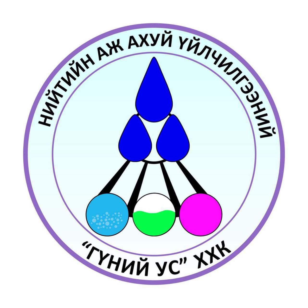 ABIS БОРЛУУЛАЛТ,ТӨЛБӨР ТООЦООНЫ СИСТЕМ